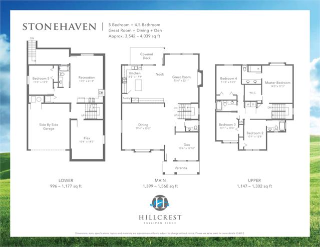 Hillcrest at Sullivan Ridge - Stonehaven Plan, Surrey BC | Livabl